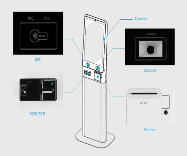 BIGPOS | TurboNet Systems Pvt. Ltd.